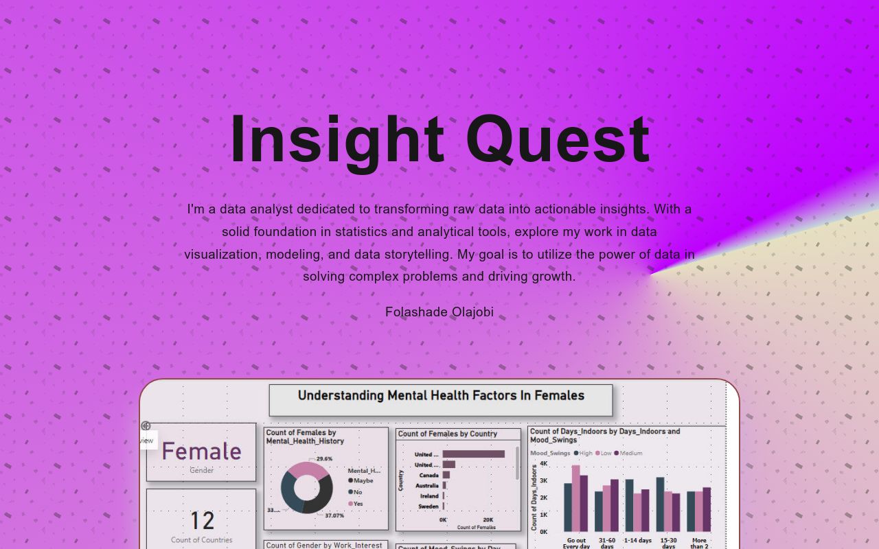 Insight Quest